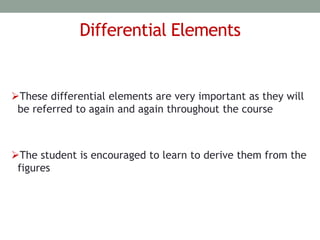 Differential Elements in Vector Calculus.pptx