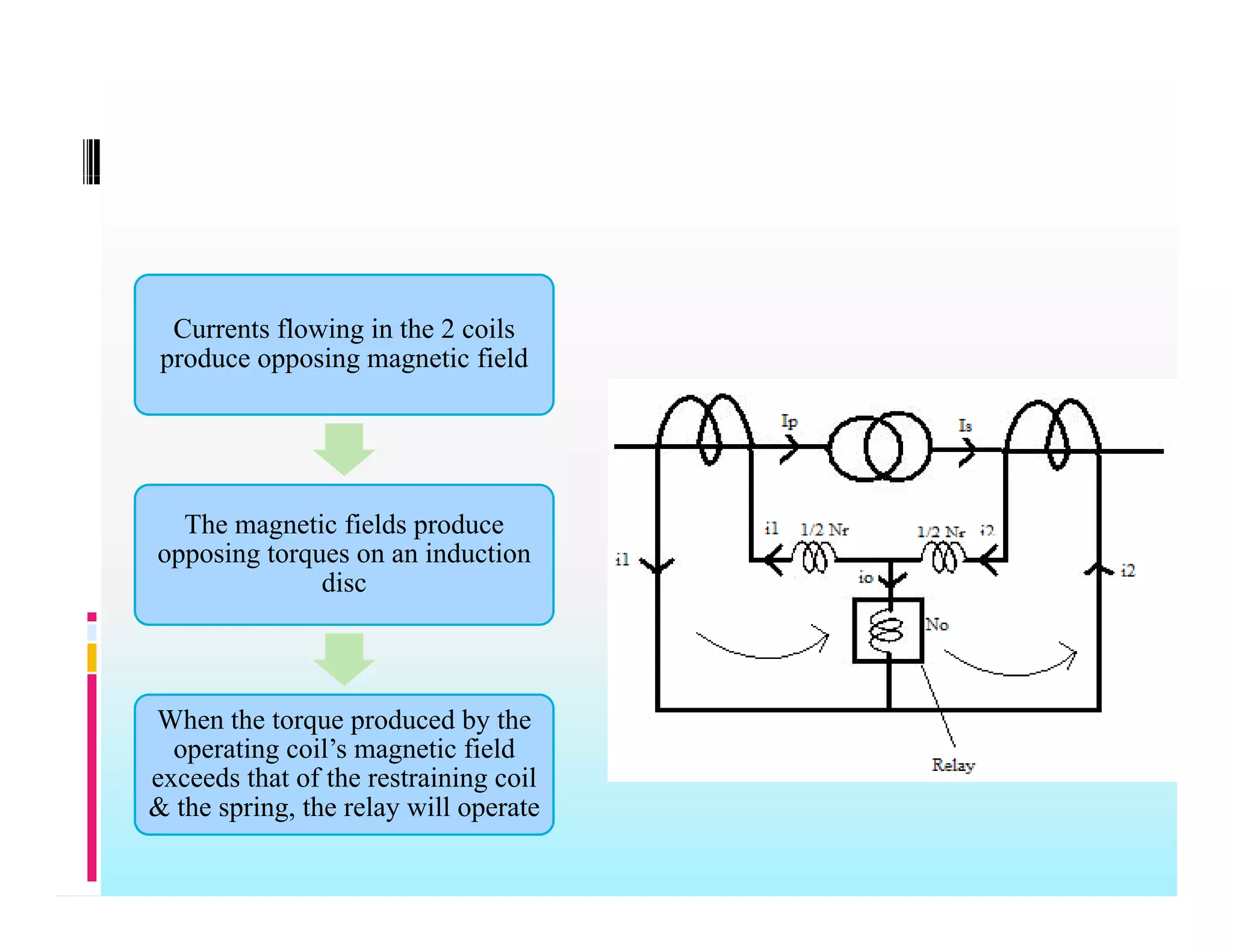 4_Differential Protection_rar(1).pdf