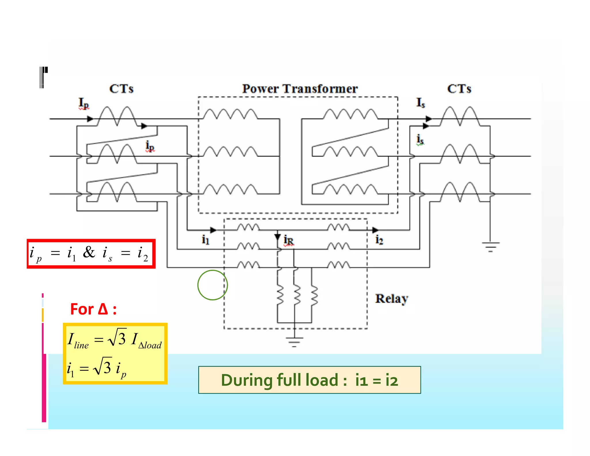 4_Differential Protection_rar(1).pdf