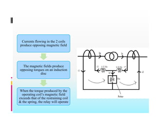 4_Differential Protection_rar(1).pdf | Technology & Computing