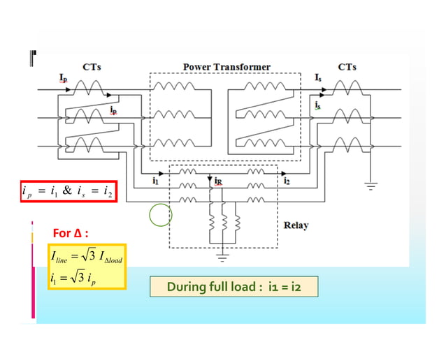 4_Differential Protection_rar(1).pdf