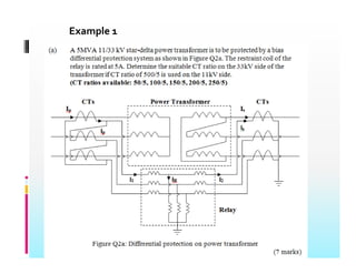 4_Differential Protection_rar(1).pdf