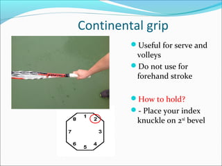 4 different tennis grips | PPT
