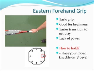 4 different tennis grips | PPT