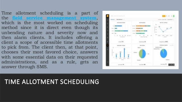 4 Different Types of appointment scheduling and how to manage them ...