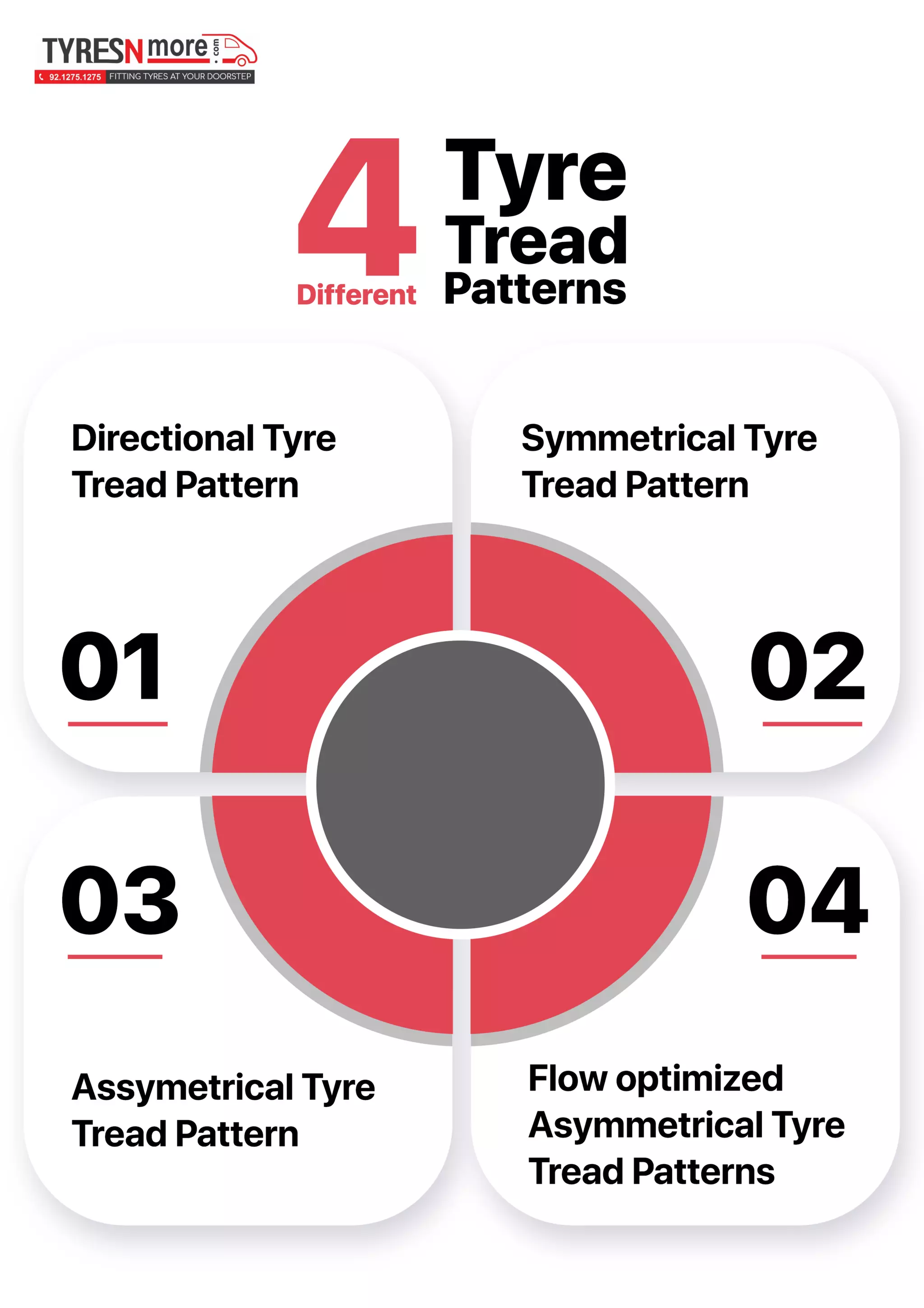 4 different tyre tread patterns | PDF