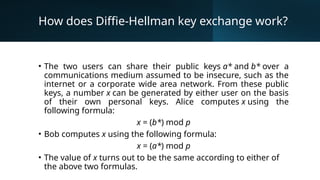 4_Diffie Hellman algorithm for graduates.pptx