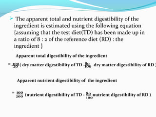 4 digestibility and factors | PPT