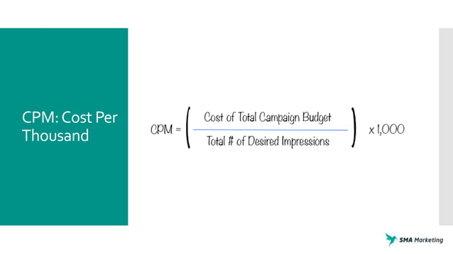 4 Digital Marketing Metrics Used to Determine ROI | PPT