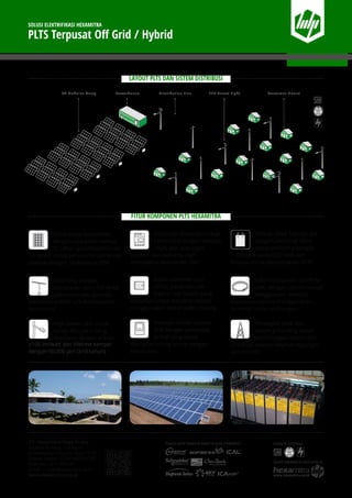 Katalog PLTS Terpusat | PDF