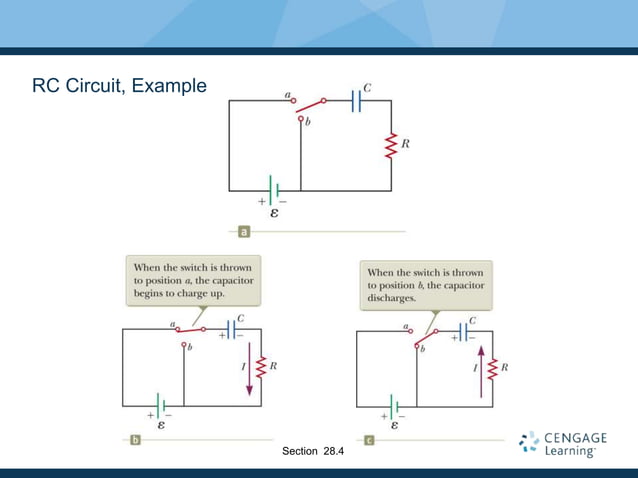 4 direct current circuits | PPT | Computer Networking | Computing