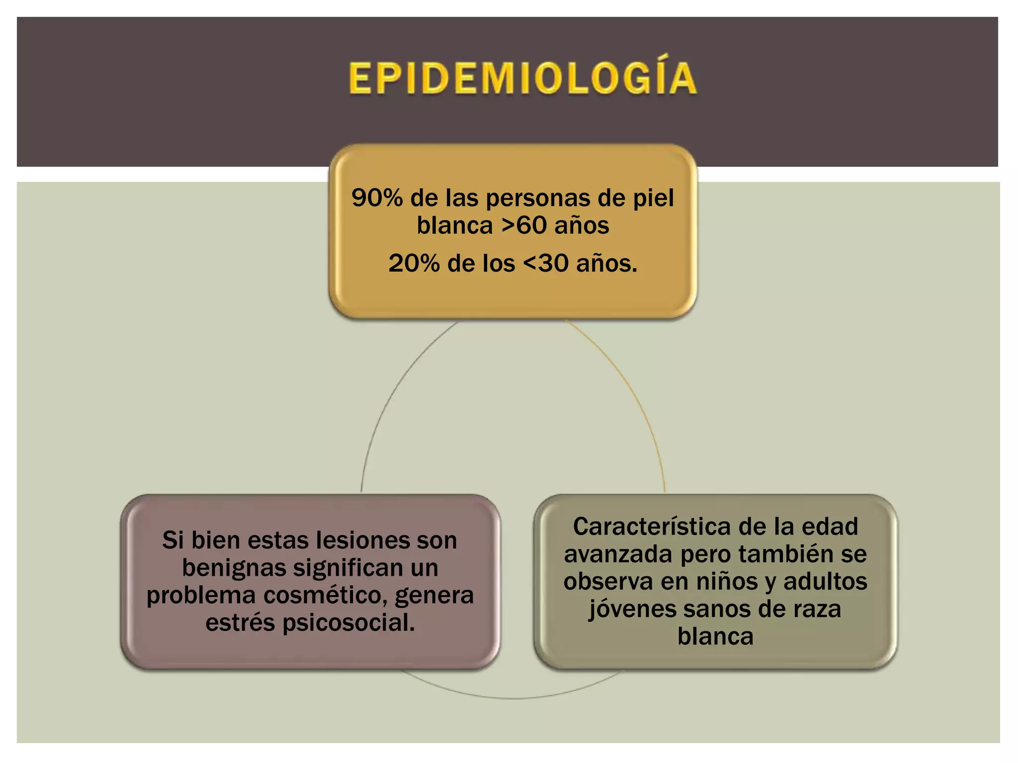 4 discromias - dermatologia | PPTX | Skin and Dermatology | Diseases ...