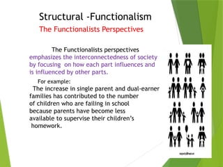 4 DISS Structural-Functionalism.ppt...tx