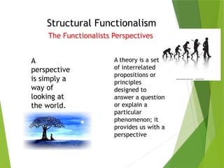 4 DISS Structural-Functionalism.ppt...tx