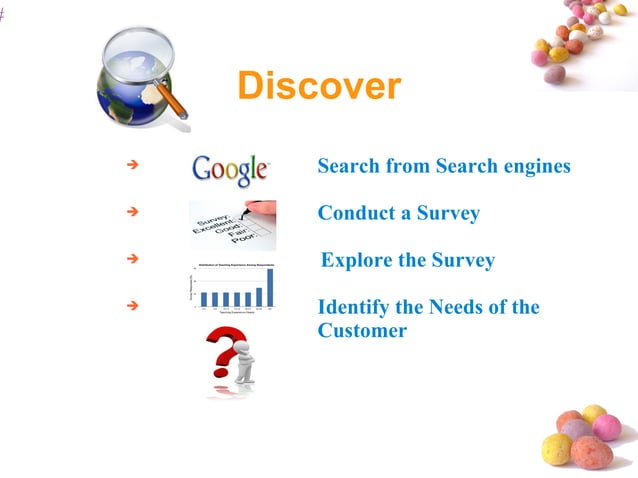4D Life Cycle | ODP | Computing | Technology & Computing