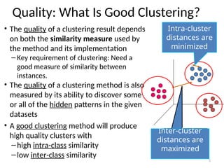 4 DM Clustering ifor computerscience.ppt