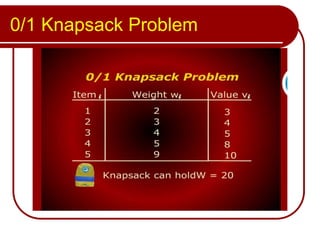 0 1 knapsack problem | PPTX