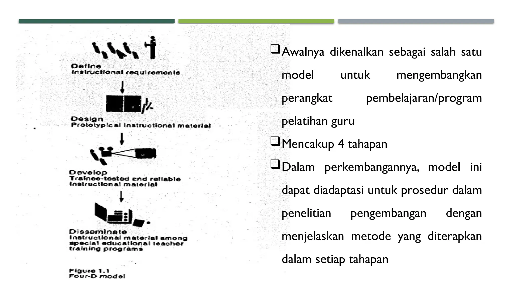 MOdel penelitian pengembangan desain 4D.pptx
