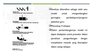 MOdel penelitian pengembangan desain 4D.pptx