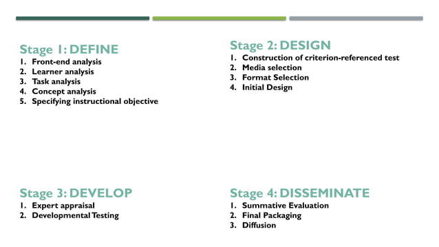 MOdel penelitian pengembangan desain 4D.pptx | Educational Assessment ...