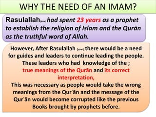 Imamate | PPT