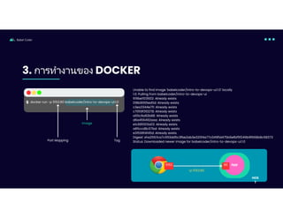 4 Docker.pdf 4 Docker.pdf 4 Docker.pdf 4 Docker.pdf