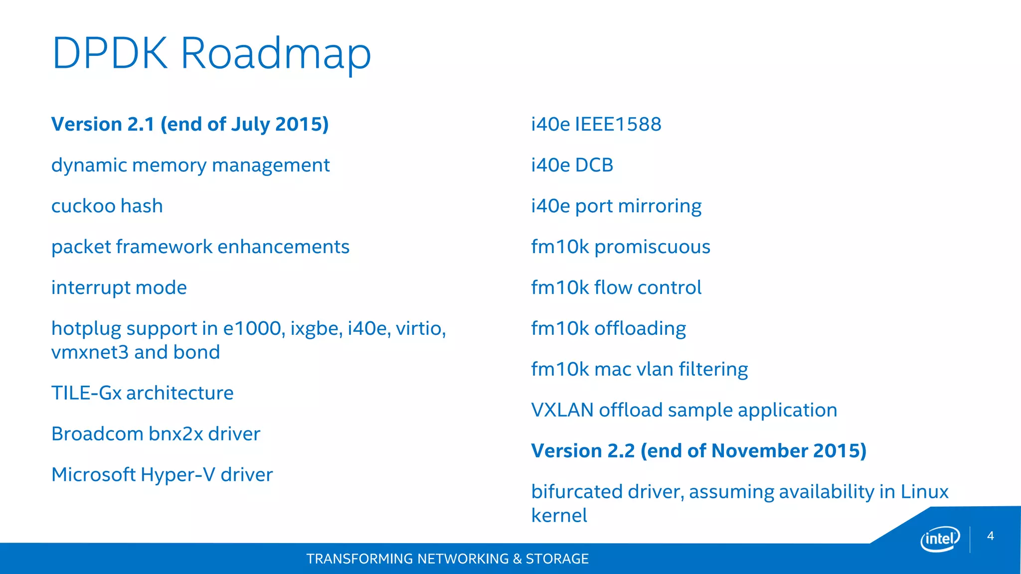 4 dpdk roadmap(1) | PPT