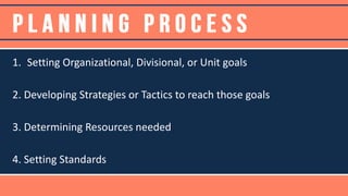 Planning Technical Activities in Engineering Management | PDF