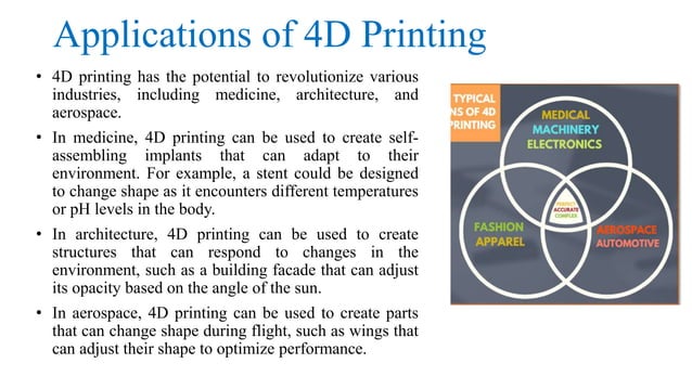 4D Printing.pptxccccccdssdffcvccxxccfffff | PPT