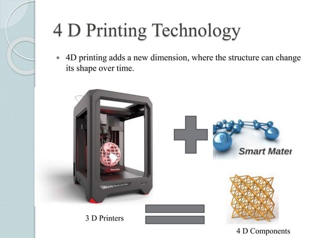 4 D printing Technology ppt | PPTX | 3-D Graphics | Computer Software ...