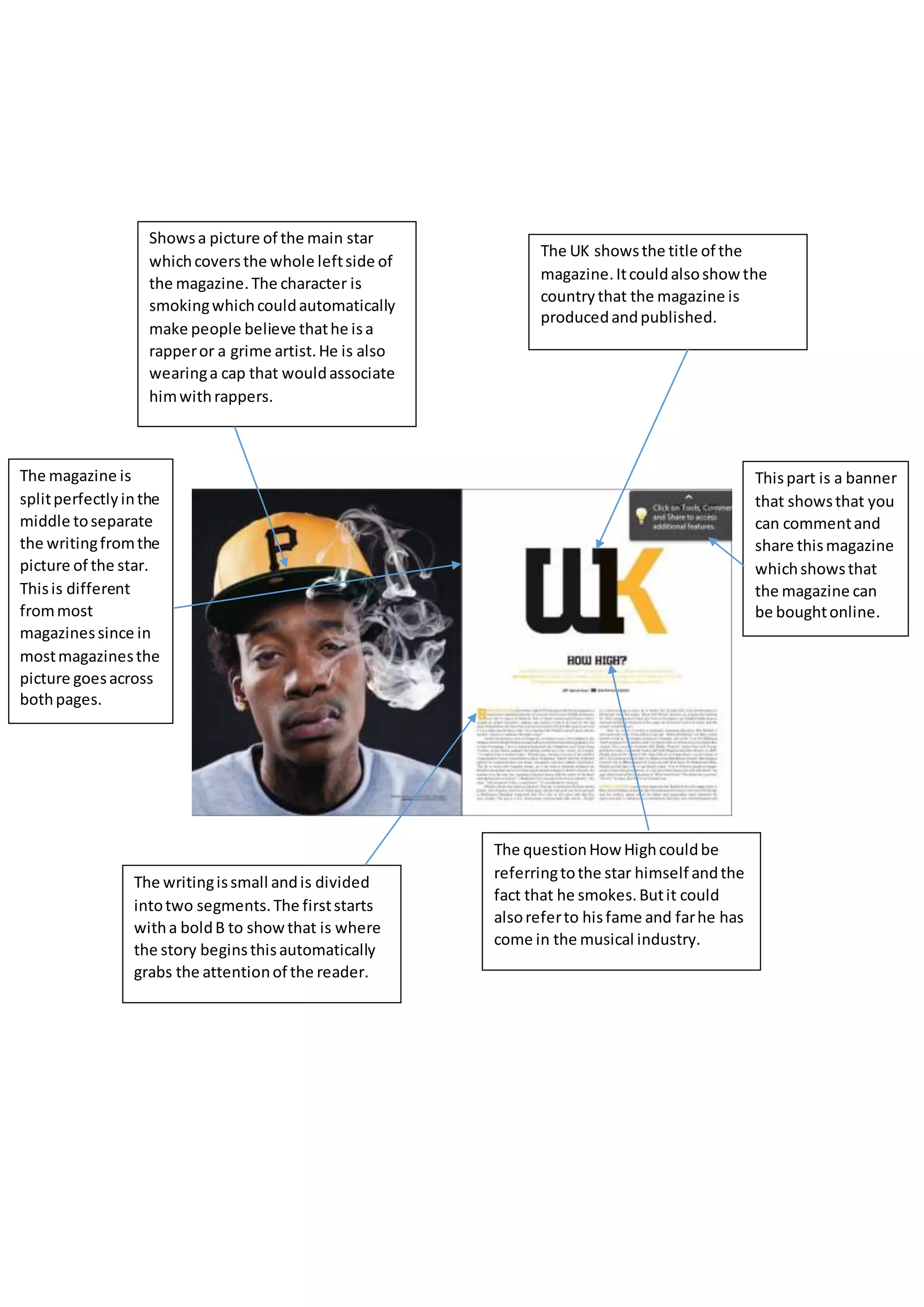 4 dps music magazine | DOCX