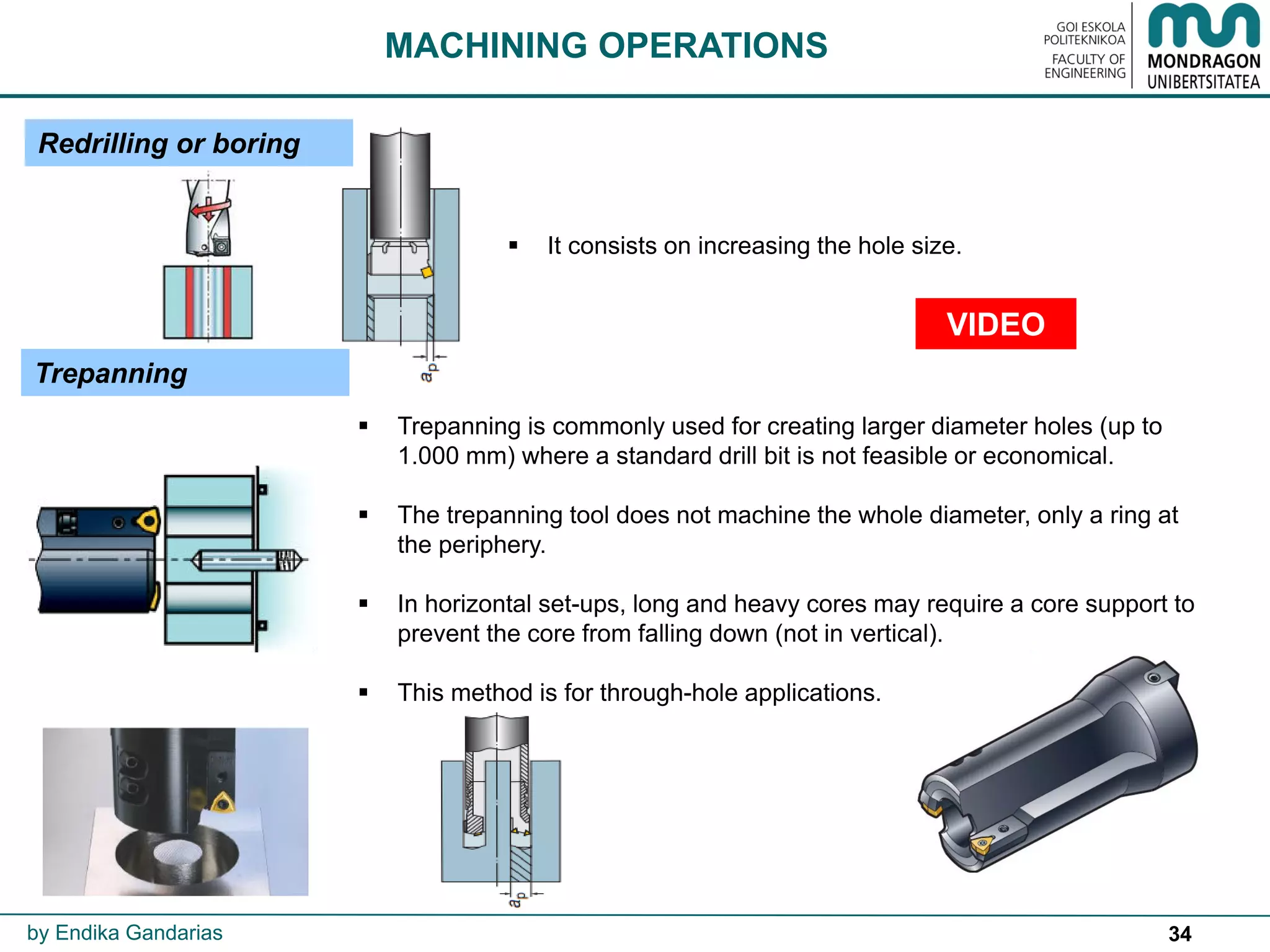 Drilling | PDF