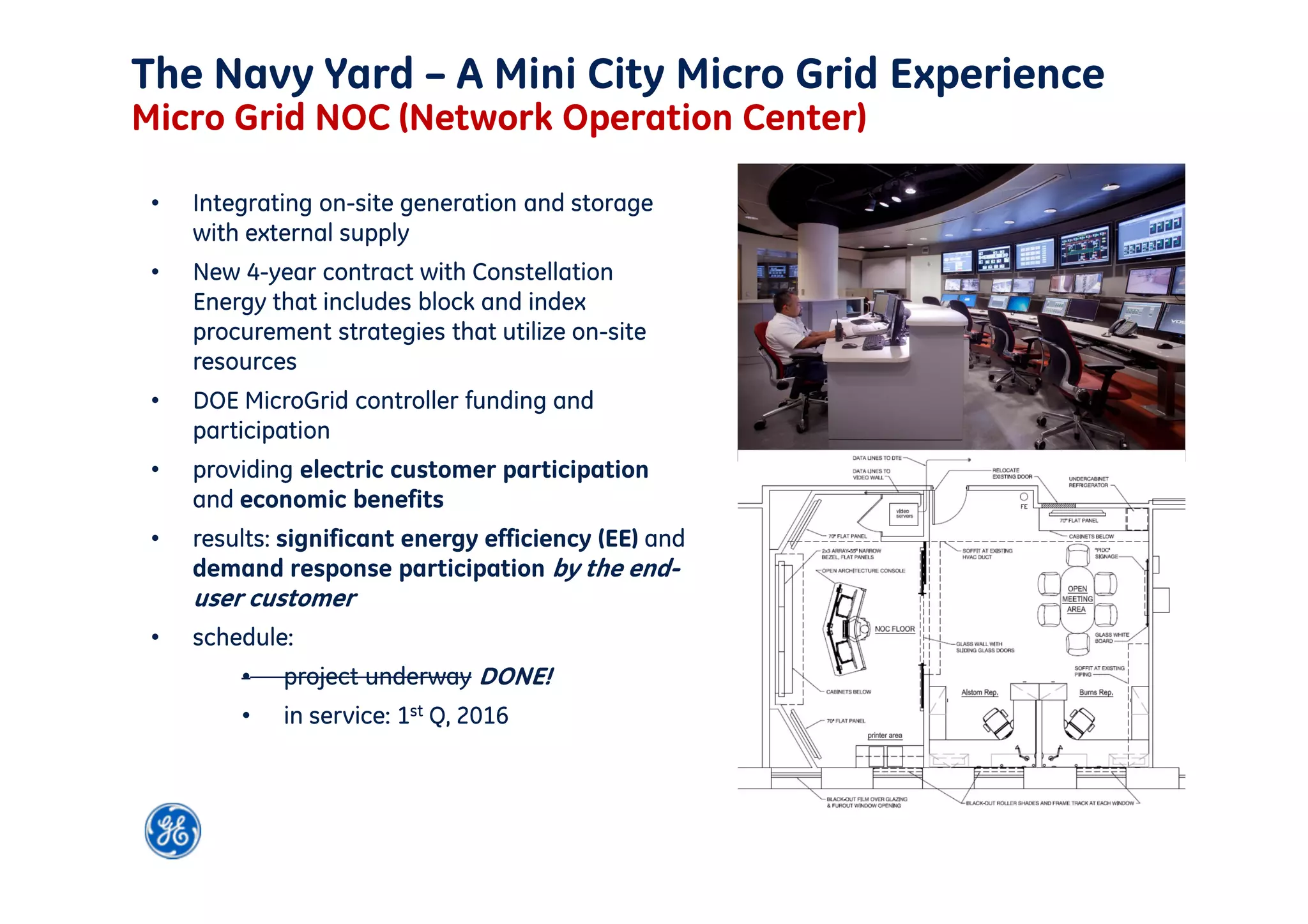 5.5 Philadelphia Navy Yard_Kumar_EPRI/SNL Microgrid | PDF