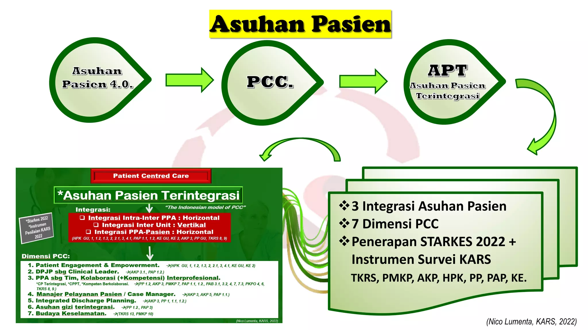 4drNico Starkes-Instrumen PAB Juni 2022.pdf