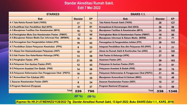 4drNico Starkes-Instrumen PAB Juni 2022.pdf