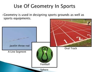 Maths in day to day life | PPTX