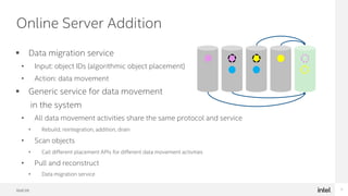 DUG'20: 04 - DAOS Feature Update | PDF