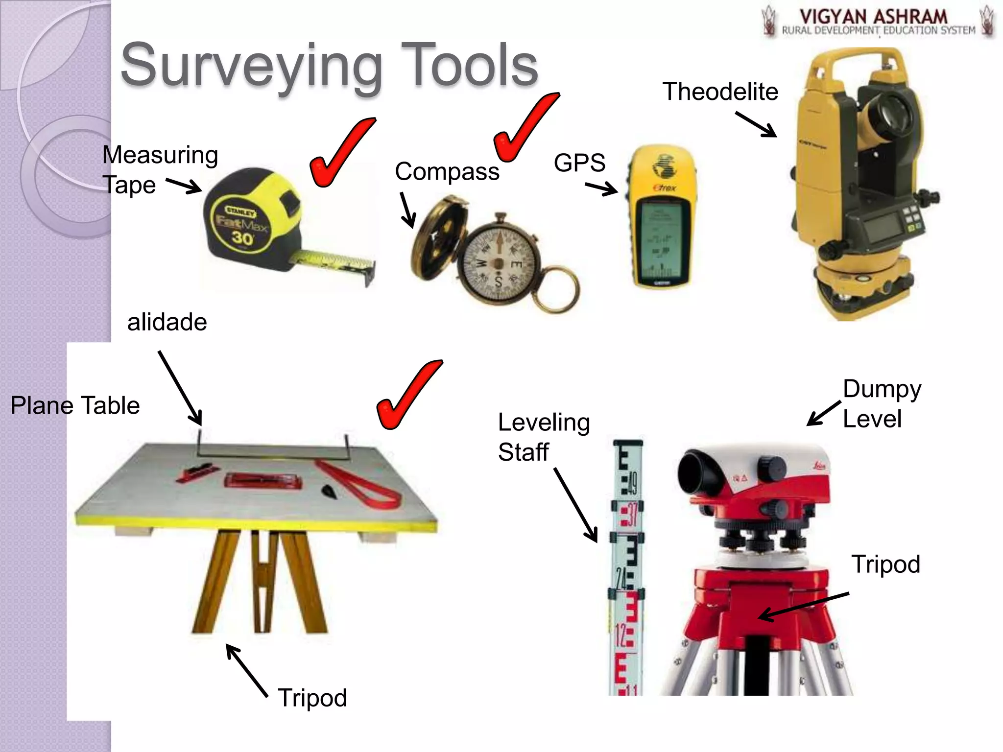 4 dumpy level surveying introduction | PPSX