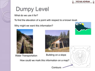 4 dumpy level surveying introduction | PPSX