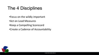 4DX - Supercharge your teams! | PPTX | Business | Business and Finance