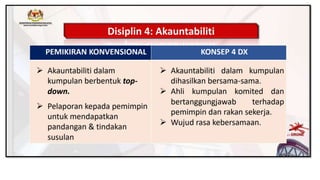 4 DX CONTOH.pptx