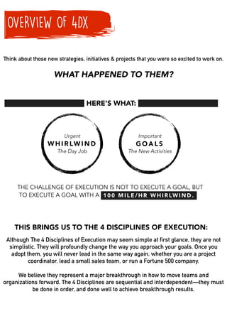 SNC 2015 | 4DX Handout | PDF