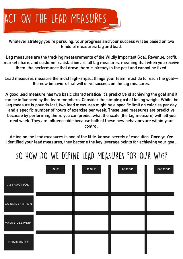 SNC 2015 | 4DX Handout