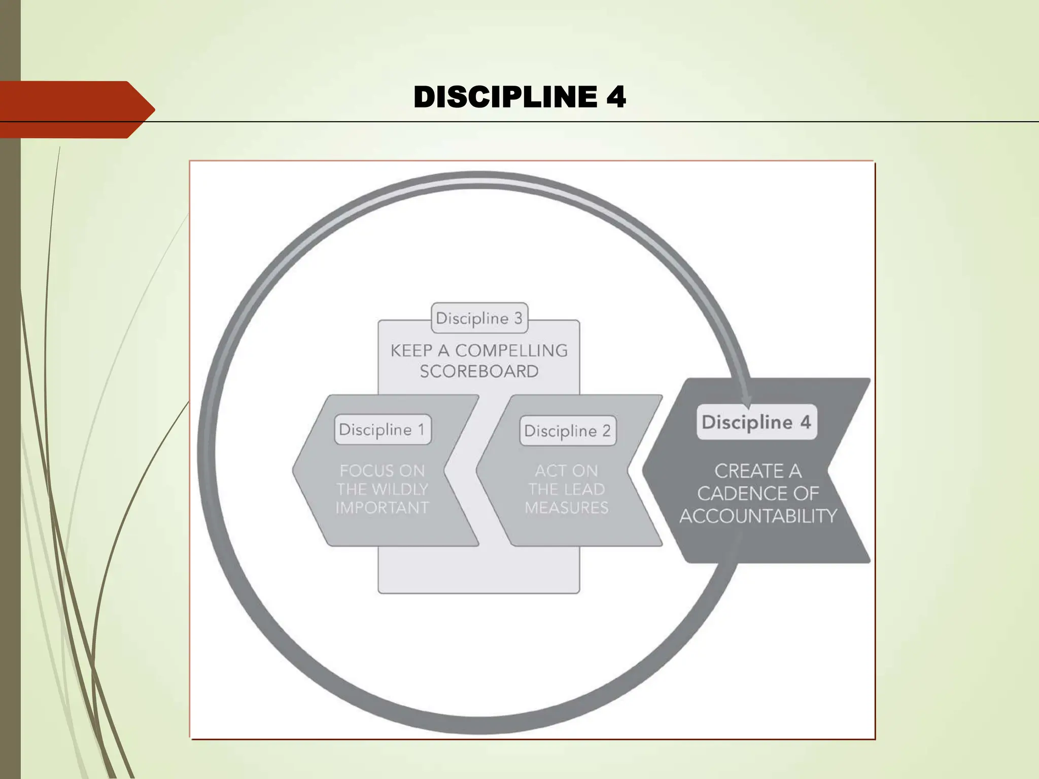 materi tentang 4dx_resume_on_presentation_ppt.ppt