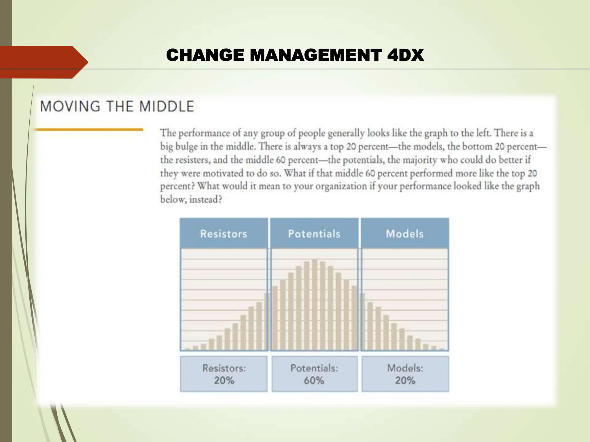 materi tentang 4dx_resume_on_presentation_ppt.ppt