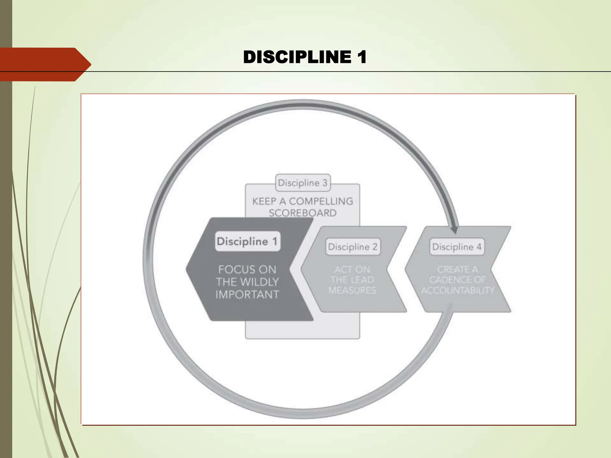 materi tentang 4dx_resume_on_presentation_ppt.ppt