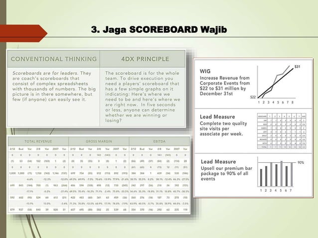 materi tentang 4dx_resume_on_presentation_ppt.ppt