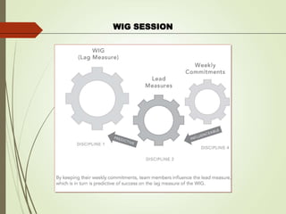 materi tentang 4dx_resume_on_presentation_ppt.ppt