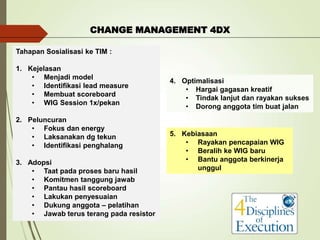 materi tentang 4dx_resume_on_presentation_ppt.ppt