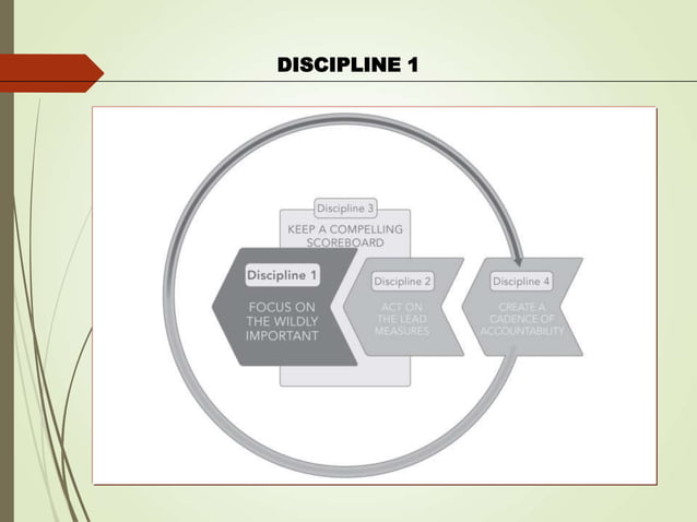 materi tentang 4dx_resume_on_presentation_ppt.ppt